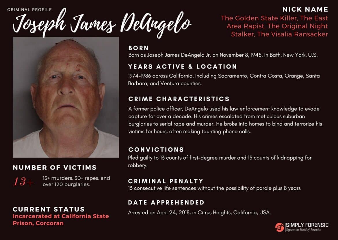 The Golden State Killer: A Definitive Forensic Case Study - Simplyforensic